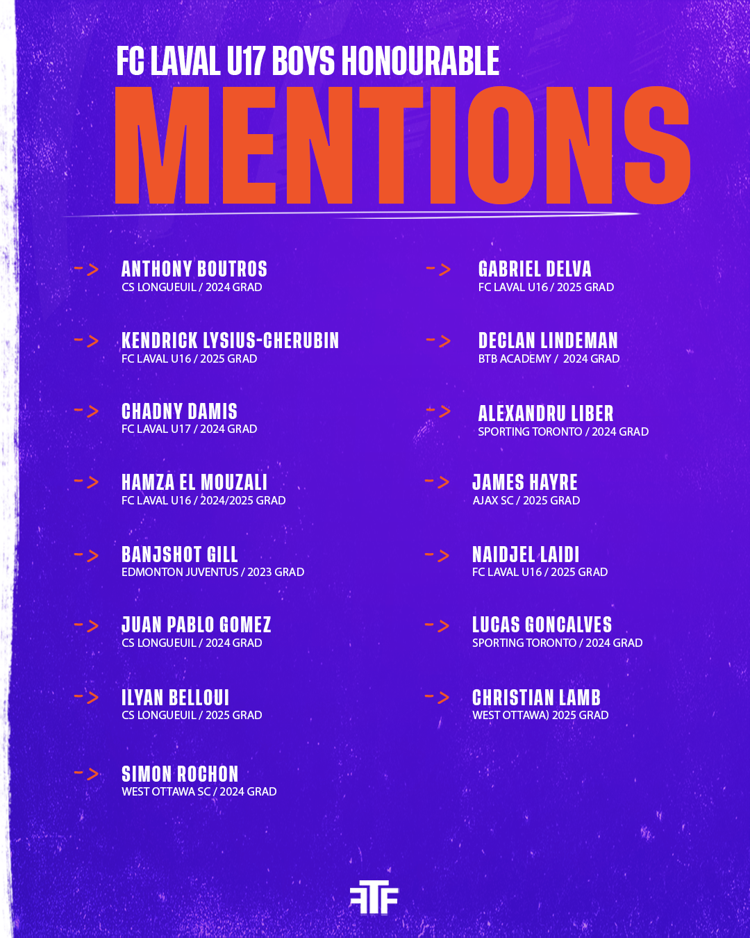 FTF x FC Laval Boys Showcase All-Stars - First Touch Football Canada