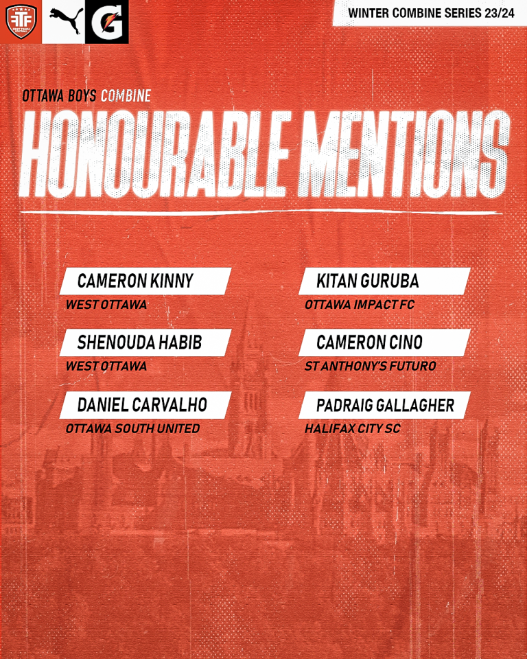 The Playbook | Boys Ottawa Winter Combine 2024 - First Touch Football ...