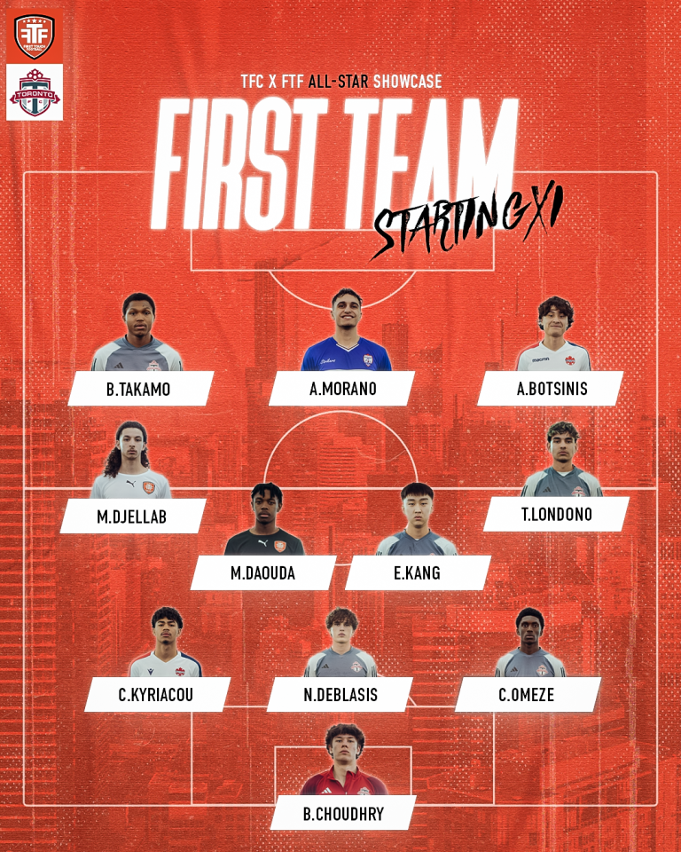 The Playbook | TFC x FTF Boys All-Star - First Touch Football Canada