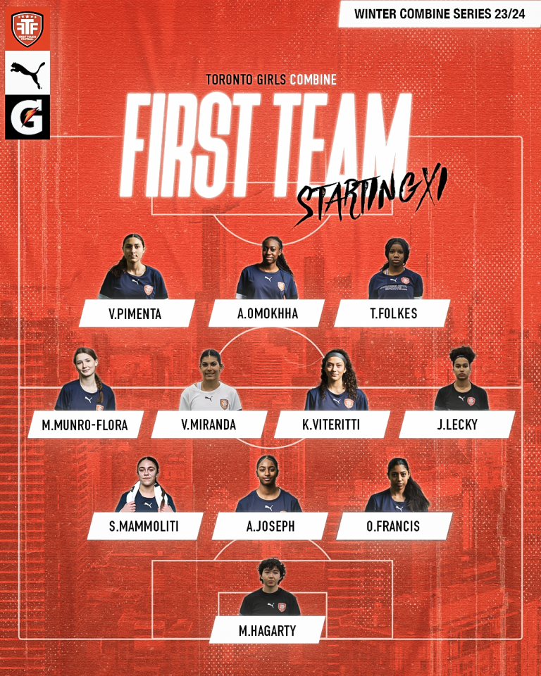 The Playbook | Toronto Girls Combine 2024 (Hamilton Group) - First ...