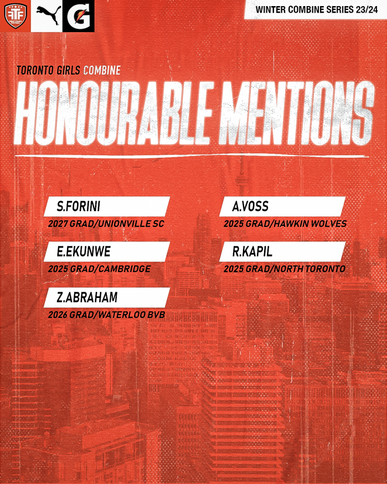 The Playbook | Toronto Girls Combine 2024 (Hamilton Group) - First ...