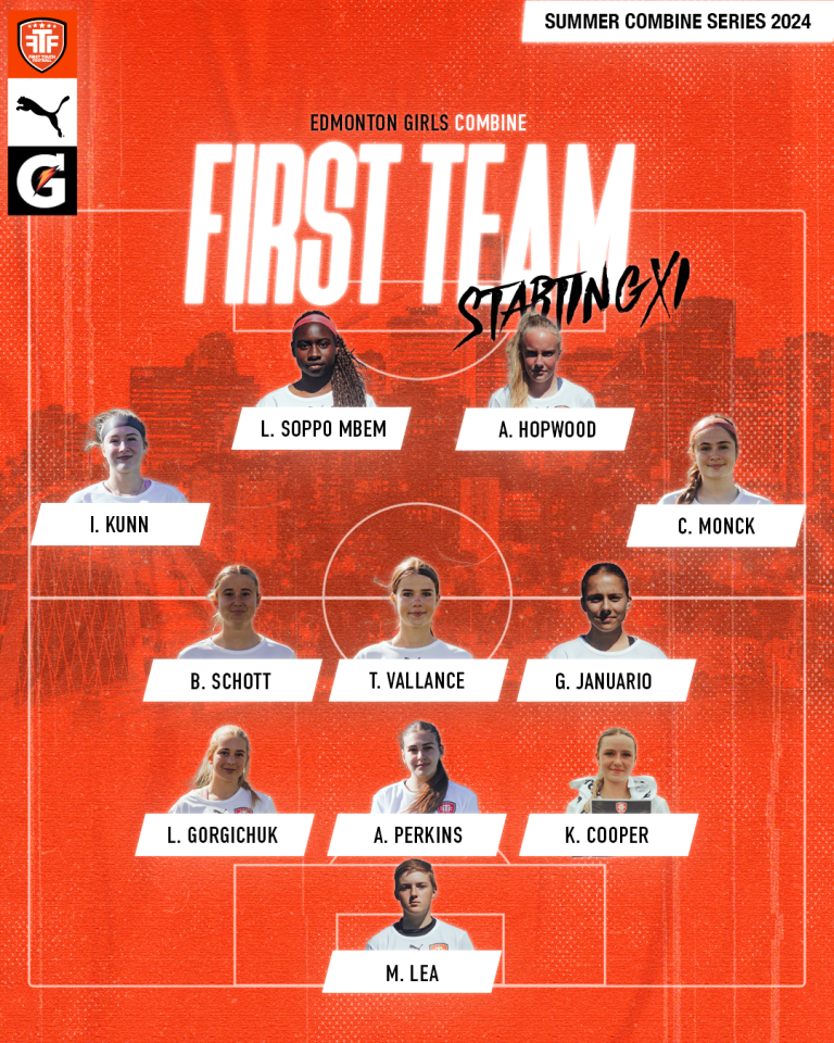 The Playbook | Edmonton Girls Summer Series 2024 - First Touch Football ...