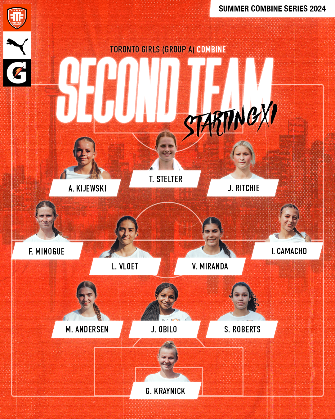 The Playbook | Toronto Girls Group A Summer Series 2024 - First Touch ...