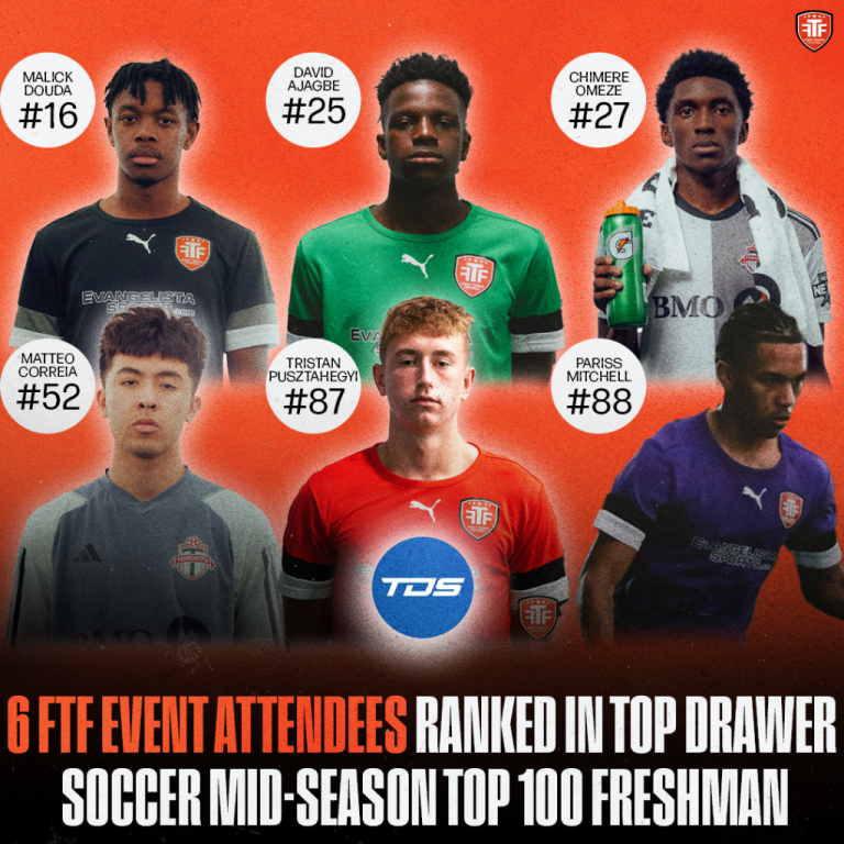 FTF Alumni Alert - Alumni Shine on Top Drawer Soccer Mid-Season Top 100 ...