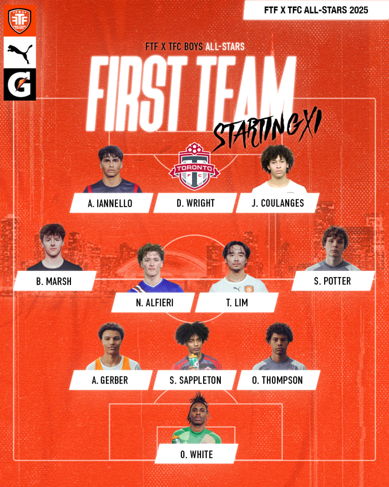 The Playbook | FTF x TFC All Star 2025 - First Touch Football Canada