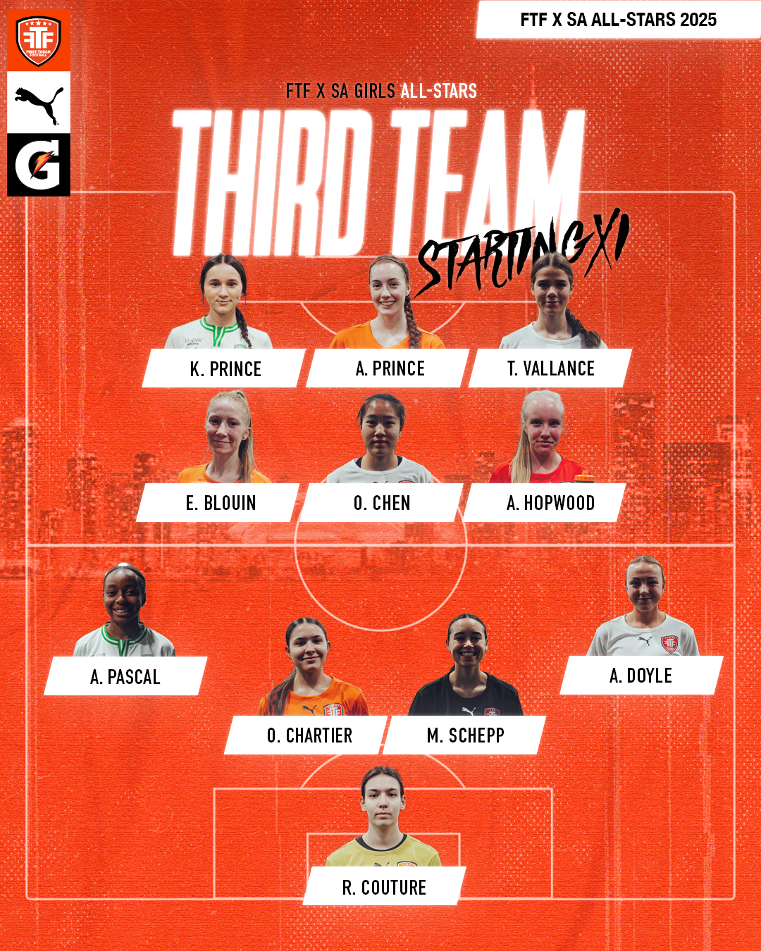 The Playbook | FTF x SA Girl All Star 2025 - First Touch Football Canada