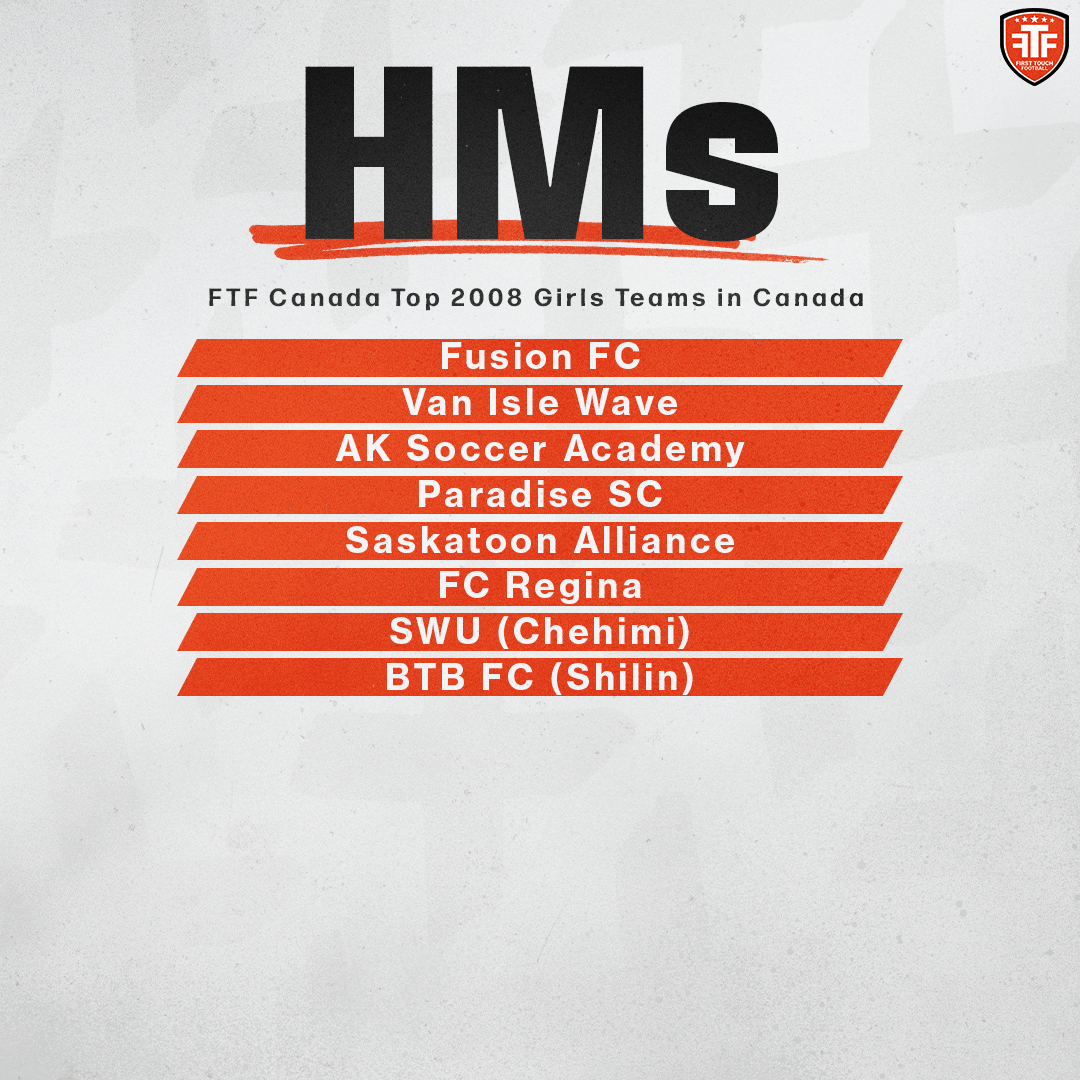 FTF Canada Top U17/2008 Girls Teams in Canada (May 2025) - First Touch ...