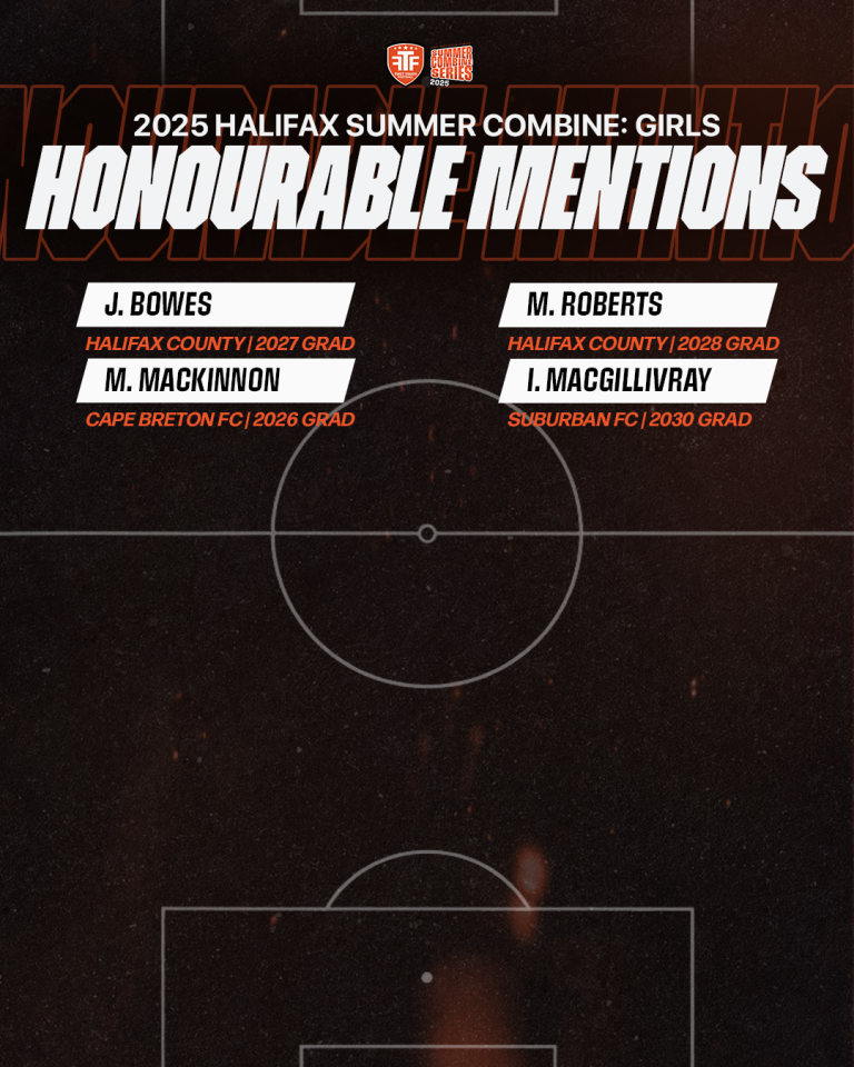 Halifax Girls Summer Combine 2025 - First Touch Football Canada