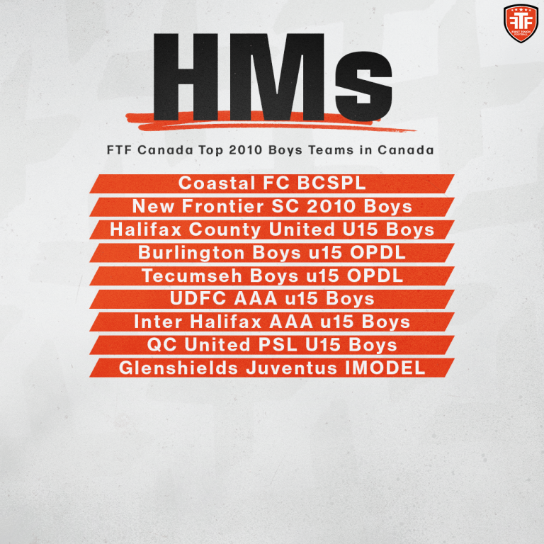 FTF Canada Top U15/ 2010 Boys Teams in Canada (August 2025) - First ...