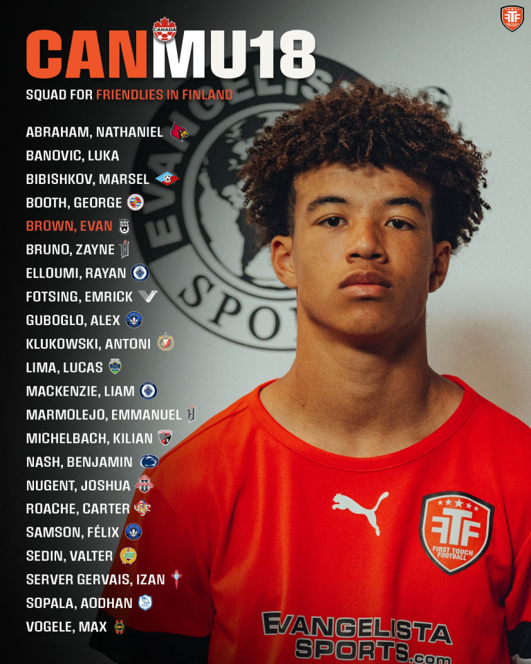 The Playbook - First Touch Football Canada