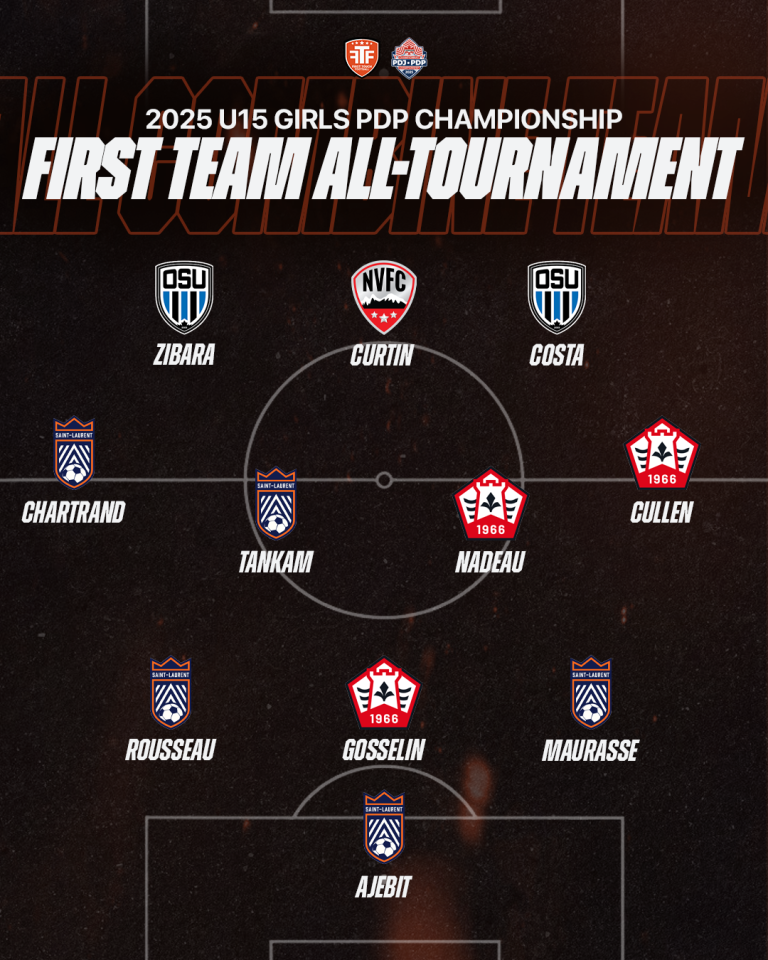 2025 PDP National Championship Girls U15 & U17 All-Star Teams - First ...