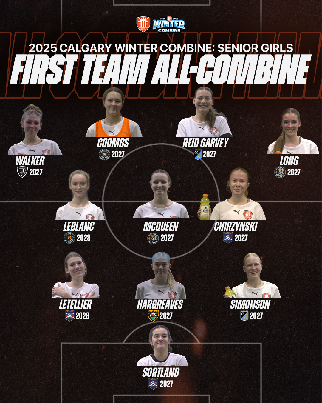 Calgary Senior Girls Winter Combine 2025 - First Touch Football Canada