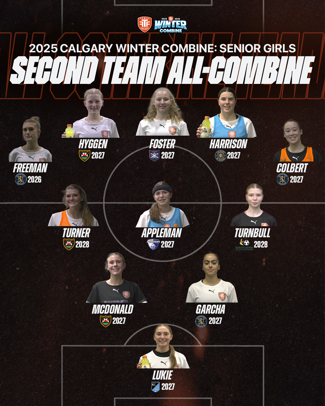 Calgary Senior Girls Winter Combine 2025 - First Touch Football Canada