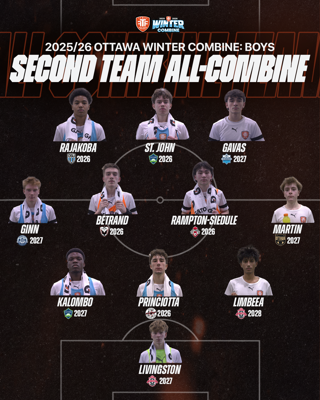 Ottawa Boys Winter Combine 2026 - First Touch Football Canada