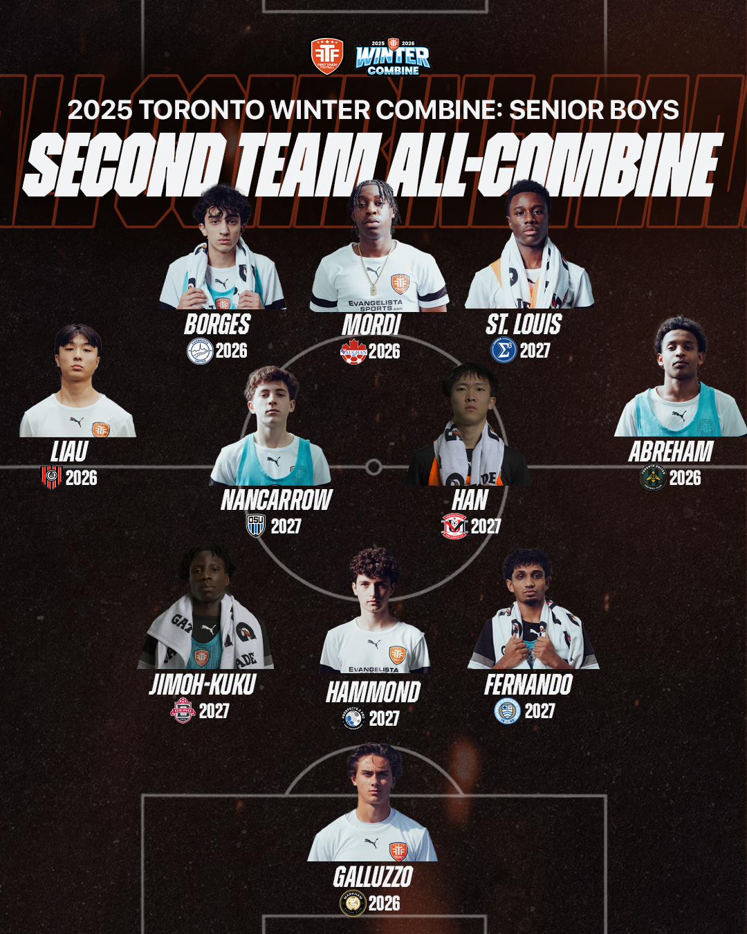 Toronto Boys Winter Combine 2026 – Senior Boys - First Touch Football ...